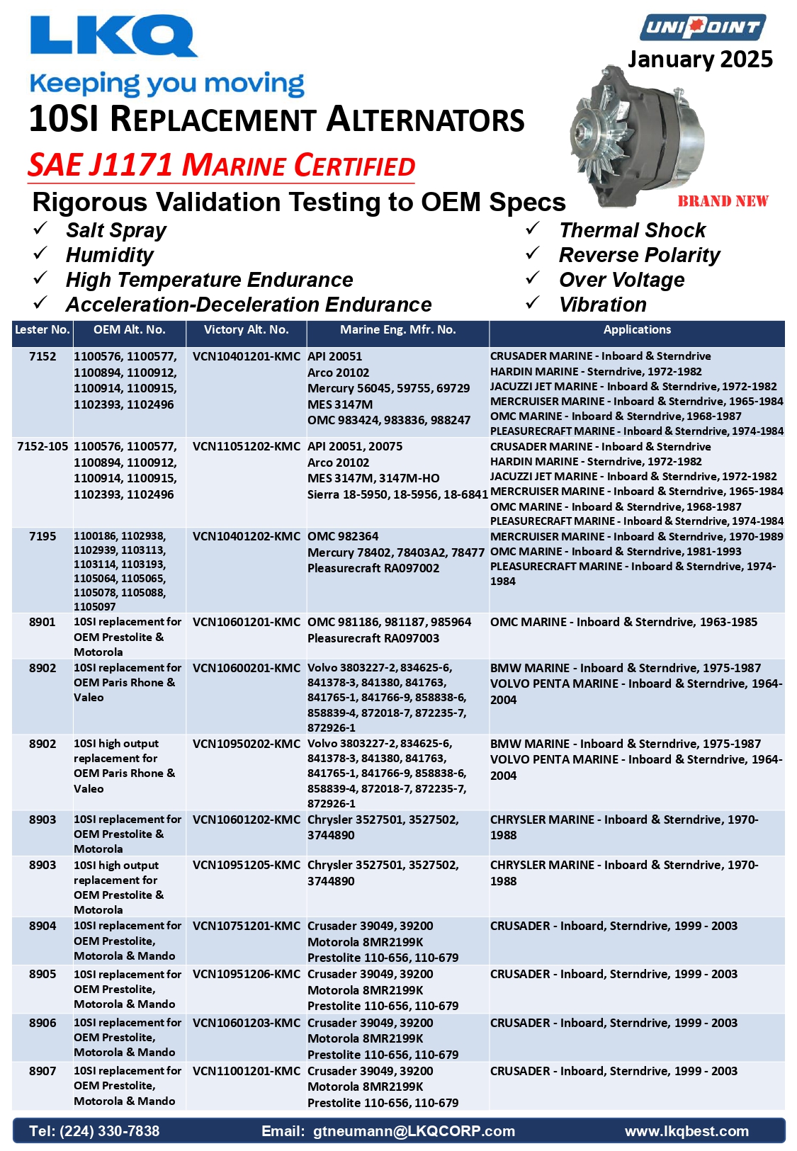 LKQ - Keeping You Moving